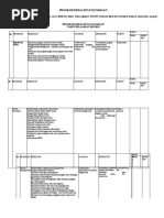 RHK Penata Layanan Operasional Tenaga Administrasi 2025 | PDF