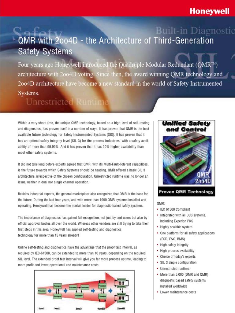 QMR With 2oo4d - The Architecture of Third-Generation Safety Systems ...