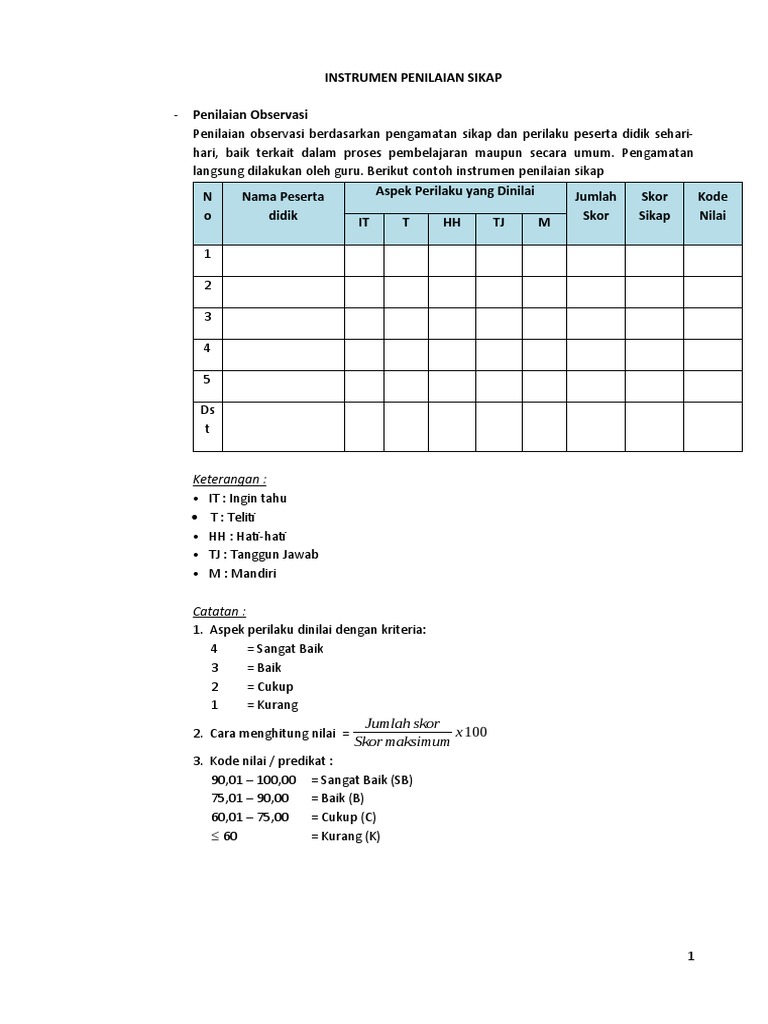 Instrumen Penilaian Sikap | PDF