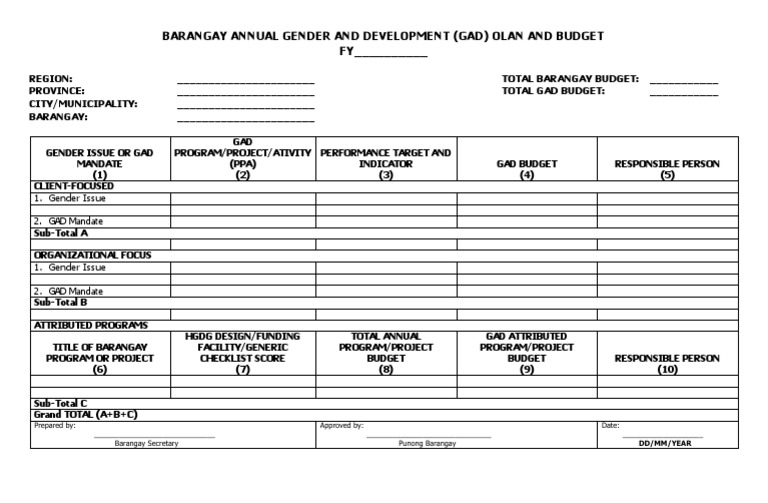 Barangay Annual Gender and Development Gad Form | PDF