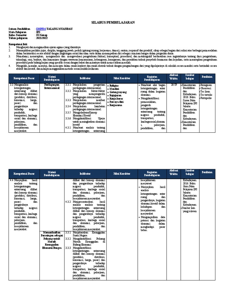 Silabus (Genap) 9 | PDF