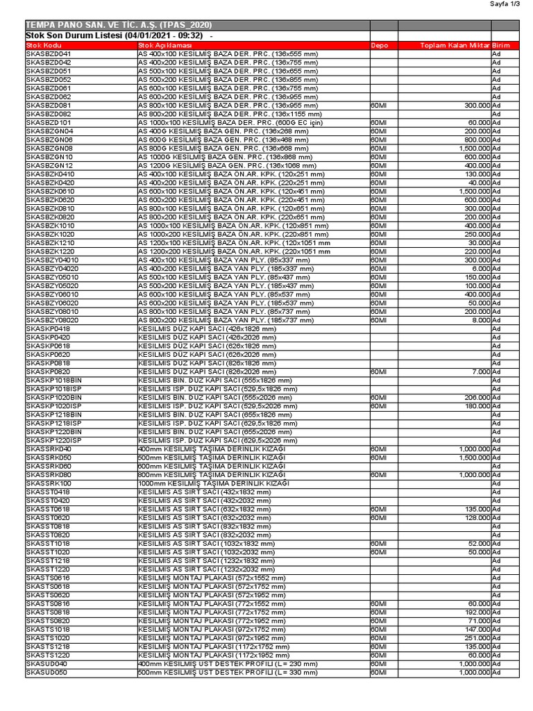 SK Kod Listesi | PDF