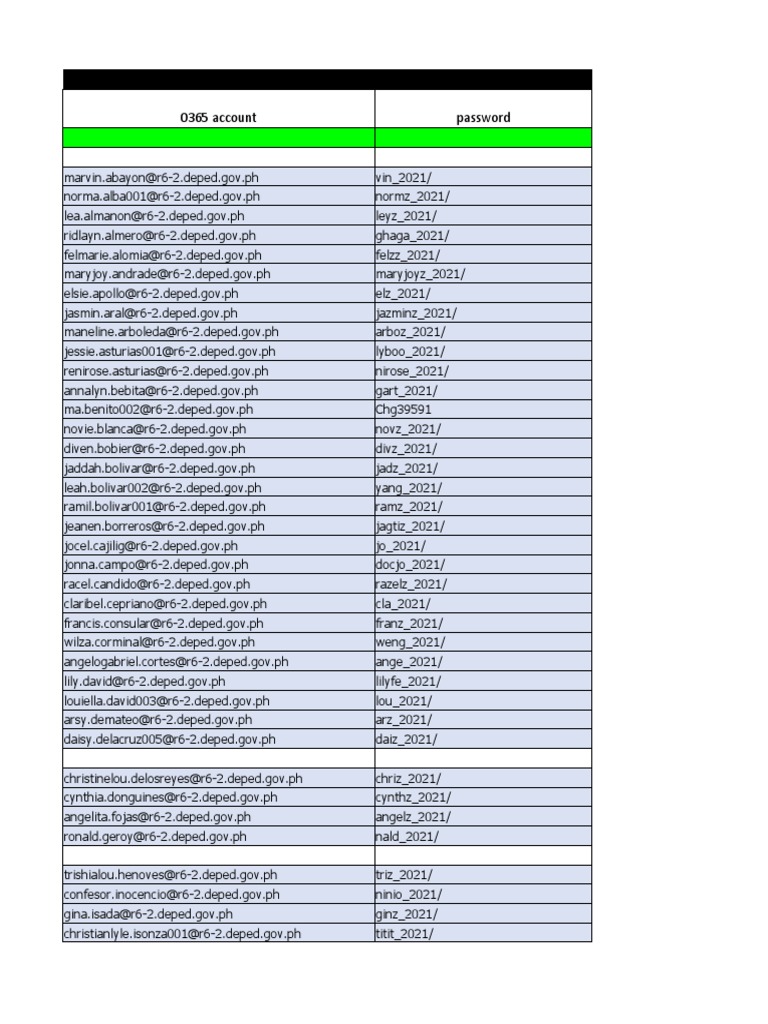 Ans Microsoft Office 0365 Accounts | PDF