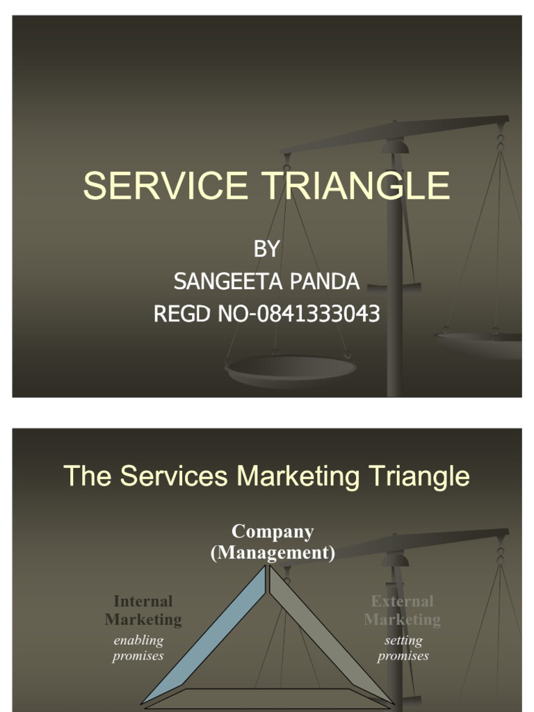 Service Marketing Triangle Diagram | PDF