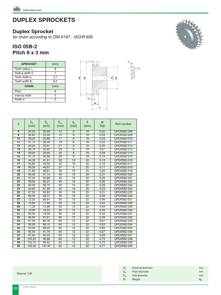 Duplex Sprocket Size Specifications | PDF | Automotive Technologies ...