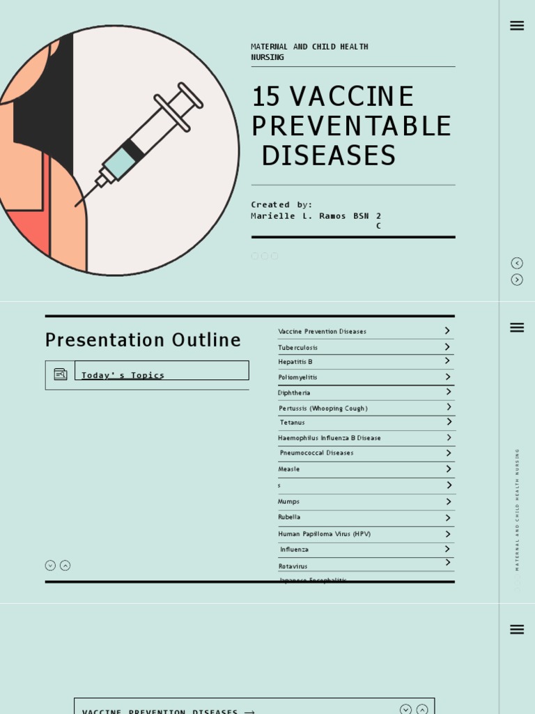 15 VPDs - Marielle L. Ramos BSN 2C | PDF | Influenza | Infection