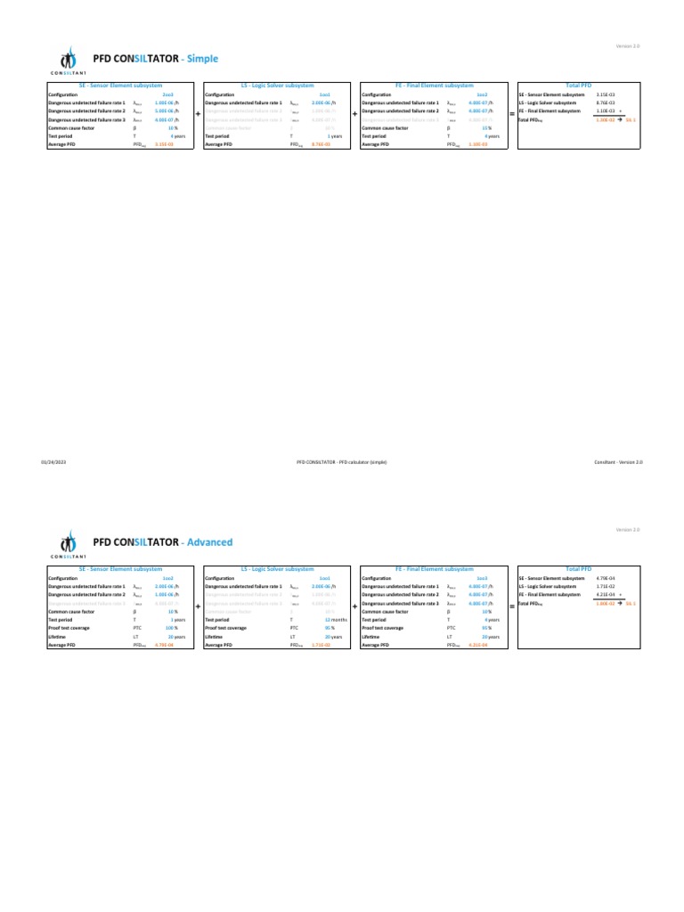 PFD Consiltator | PDF | Safety | Computing