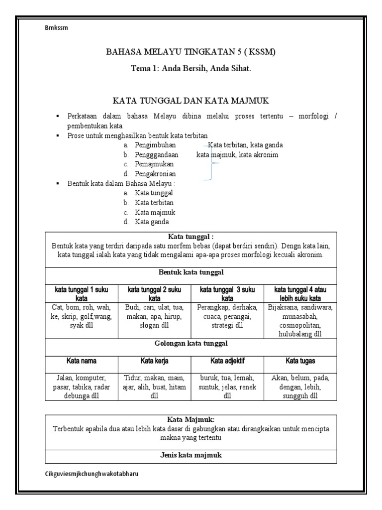 Kata Tunggal Dan Kata Majmuk | PDF