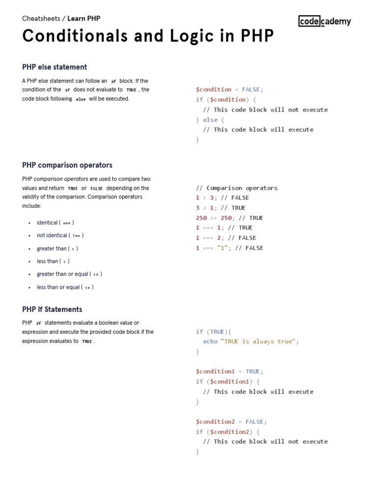 Learn Php Conditionals And Logic In Php Cheatsheet Codecademy Pdf Boolean Data Type Php