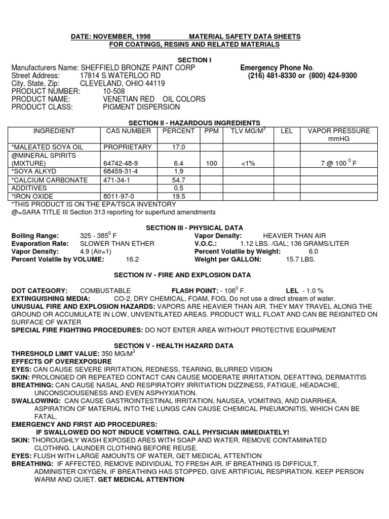 Sheffield Bronze (Paints) | PDF | Water | Breathing