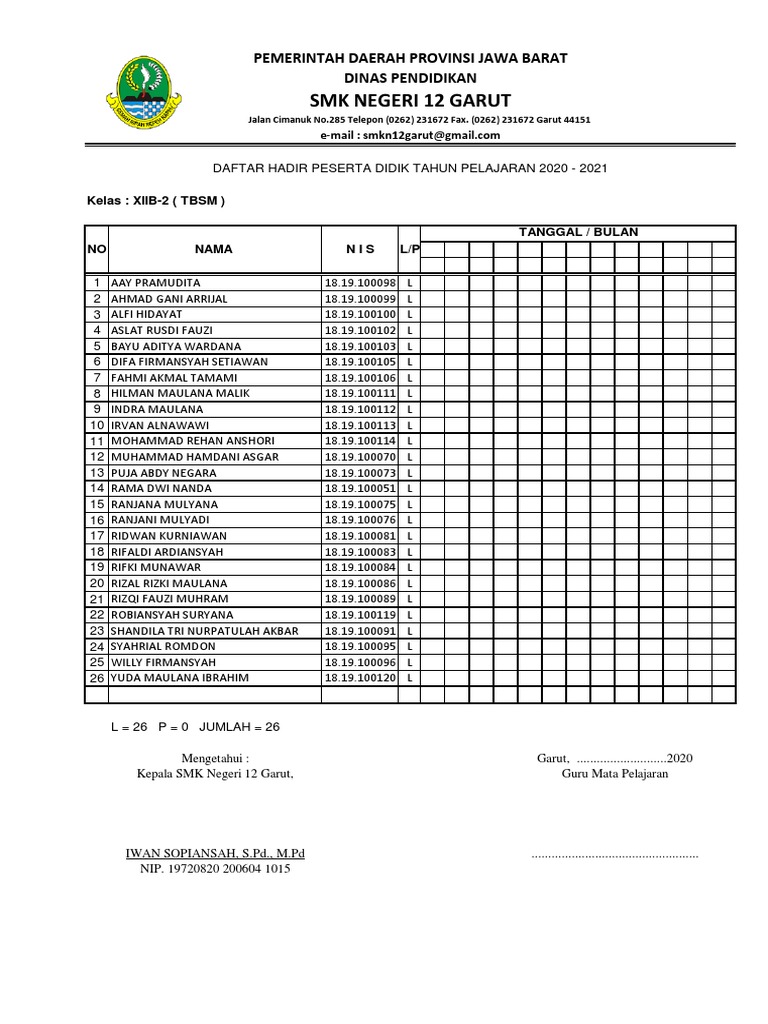 Daftar Hadir Siswa SMK Negeri 12 Garut | PDF