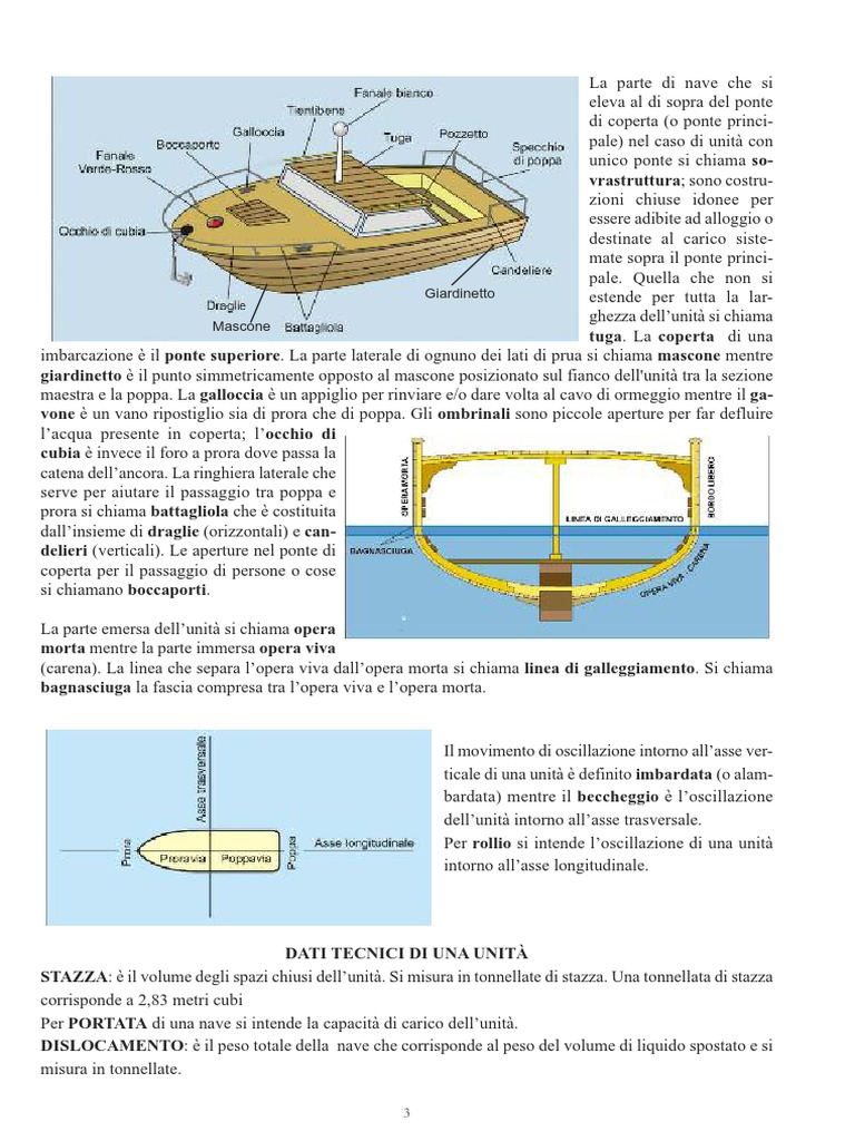 Mascone Giardinetto | PDF