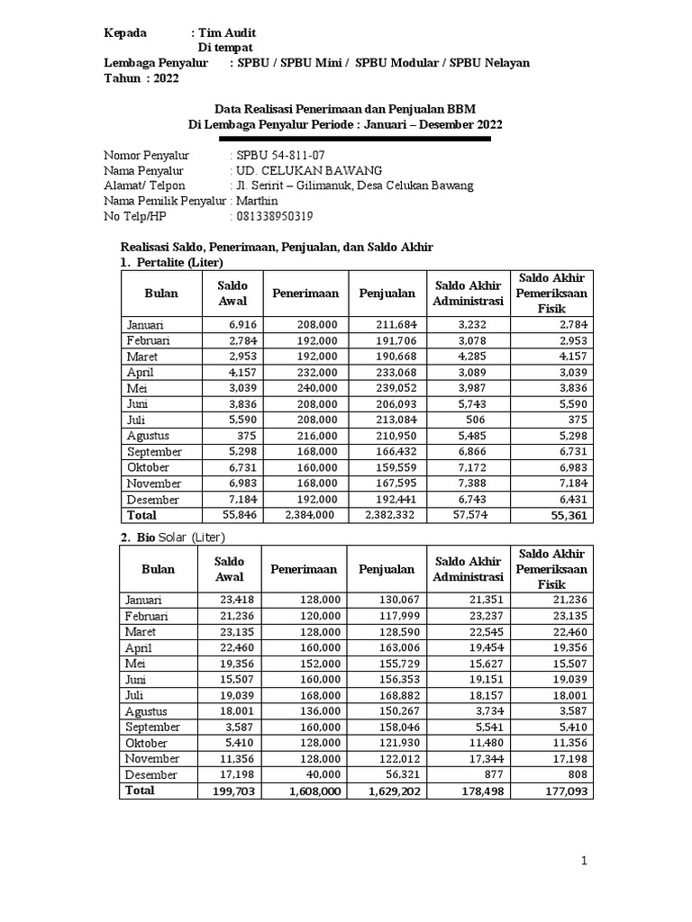 Lampiran 4 - Konfirmasi Penyalur JBT Bali A | PDF
