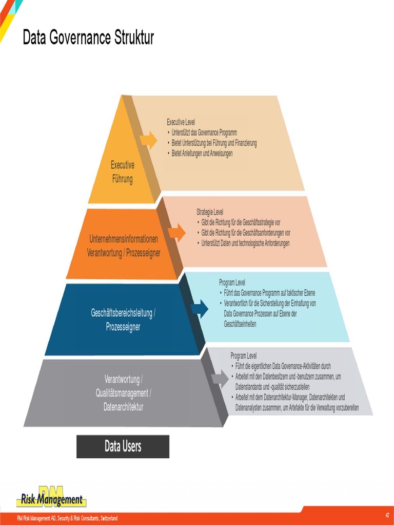 Data Governance Struktur Pdf