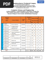 Scheme Syllabus BIT-DURG B Tech 1st 2nd Semester-01!12!2020-21 | PDF ...