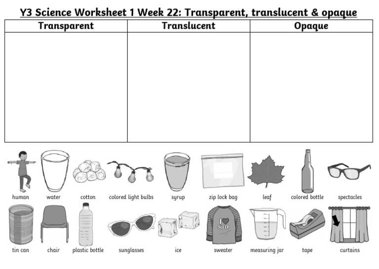 Y3 Science Worksheet 1 Week 22 (Transparent, Translucent & Opaque) | PDF