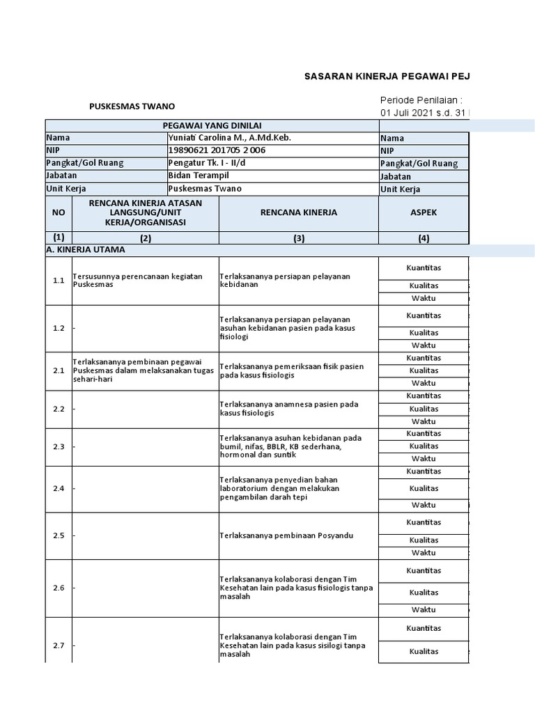 SKP Format Terbaru | PDF