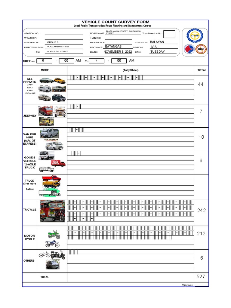 Intersection Tally Sheet | Download Free PDF | Van | Truck