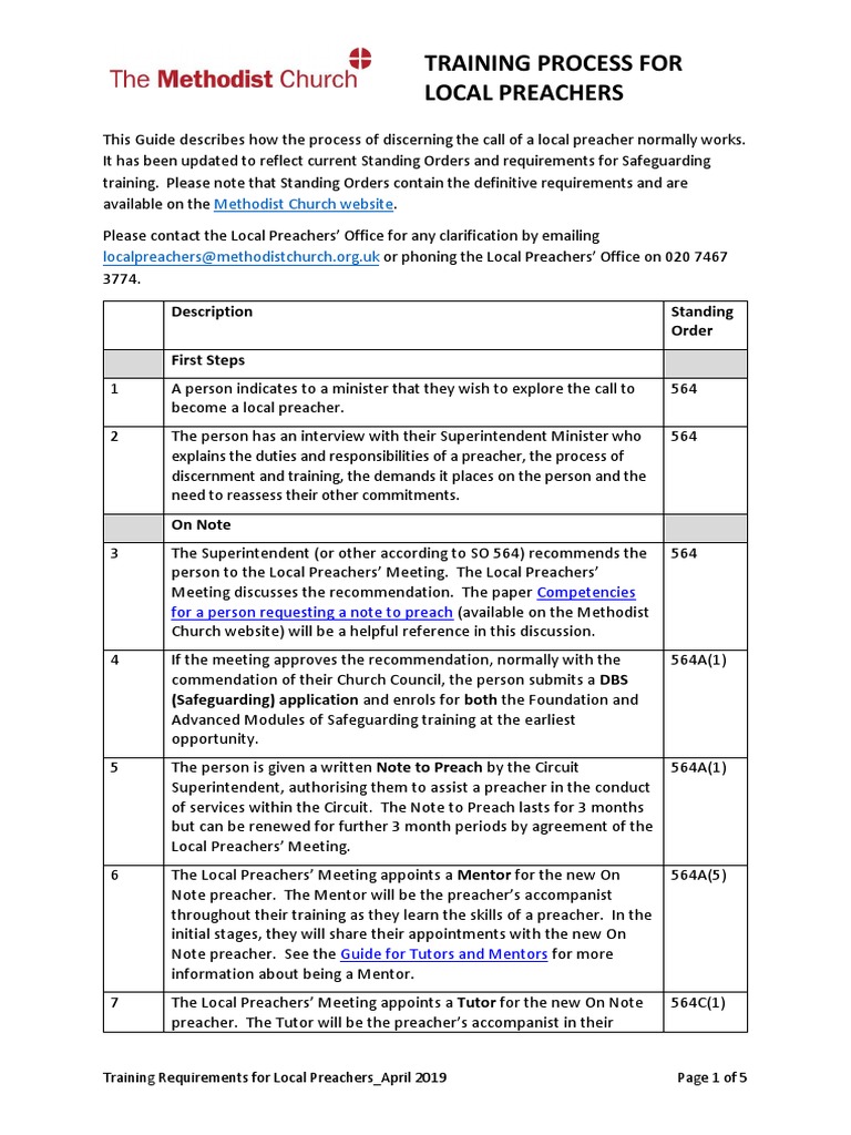 Training Requirements For Local Preachers 0419 | PDF | Sermon ...