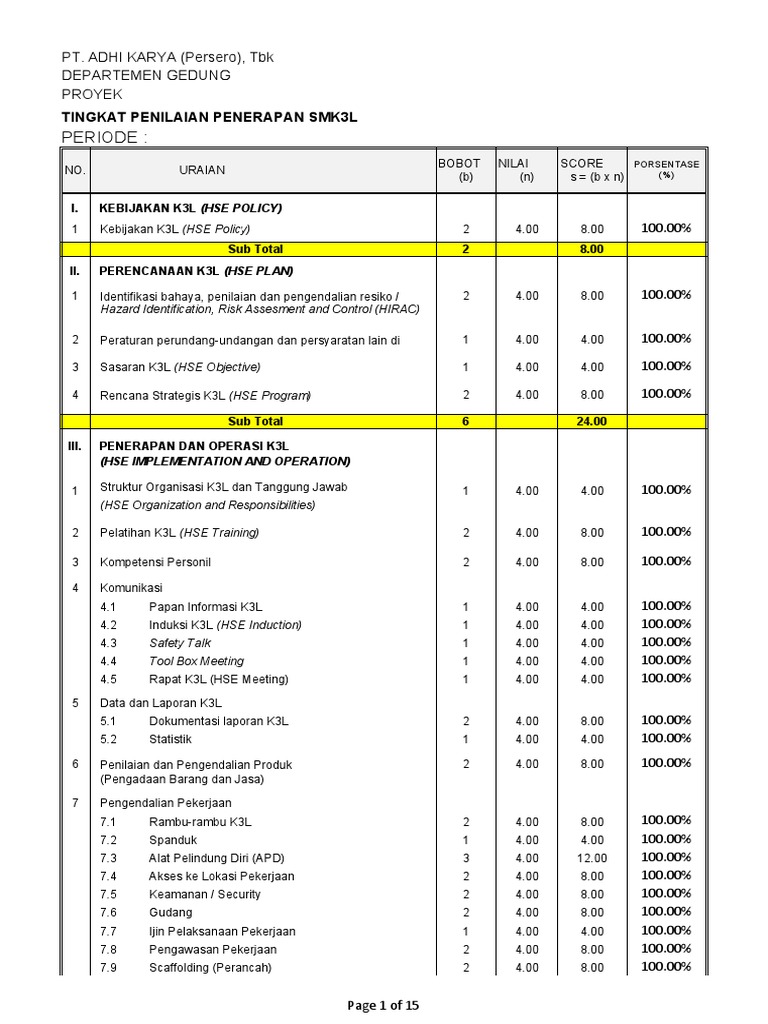 Penilaian Penerapan SMK3L | PDF