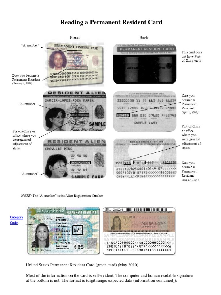 Understanding Your Permanent Resident Card | PDF | Social Science
