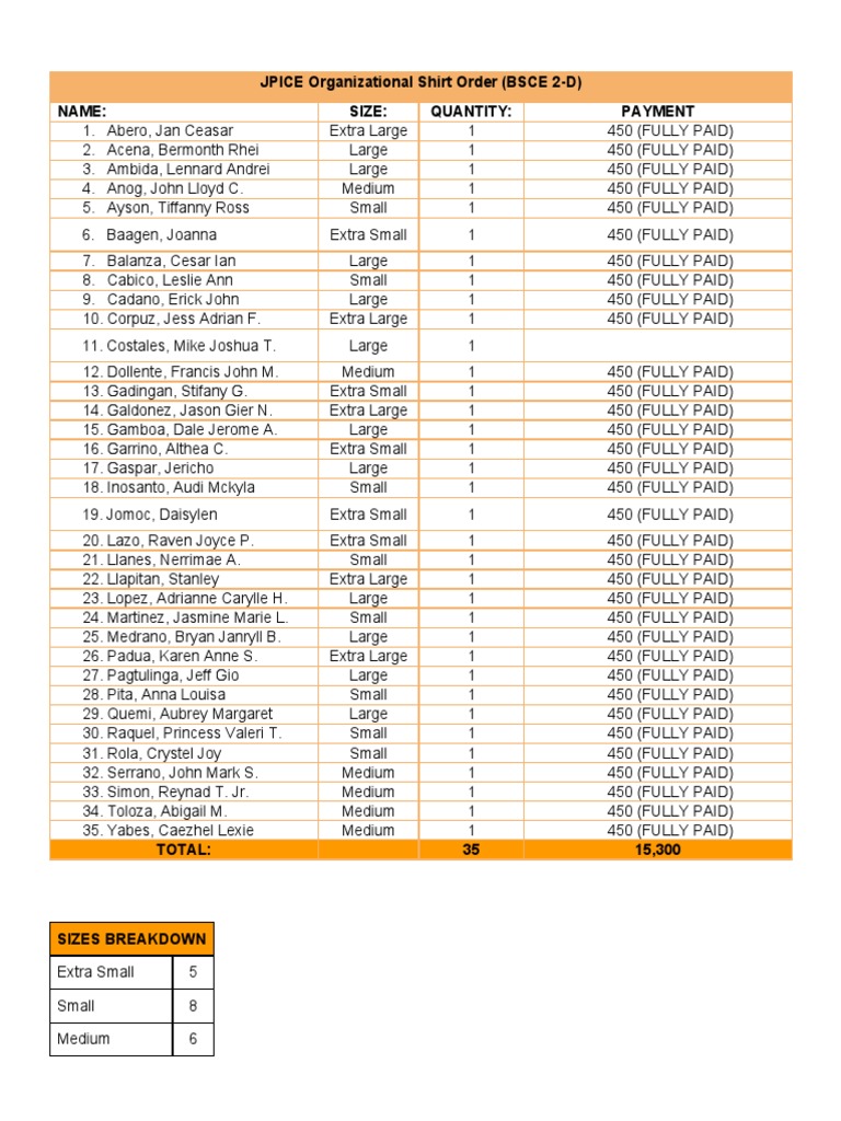 JPICE Organizational Shirt Order BSCE 2 D | PDF