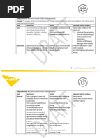 Pipe Schedule Chart ASME B36.10 | PDF | Mechanical Engineering | Plumbing