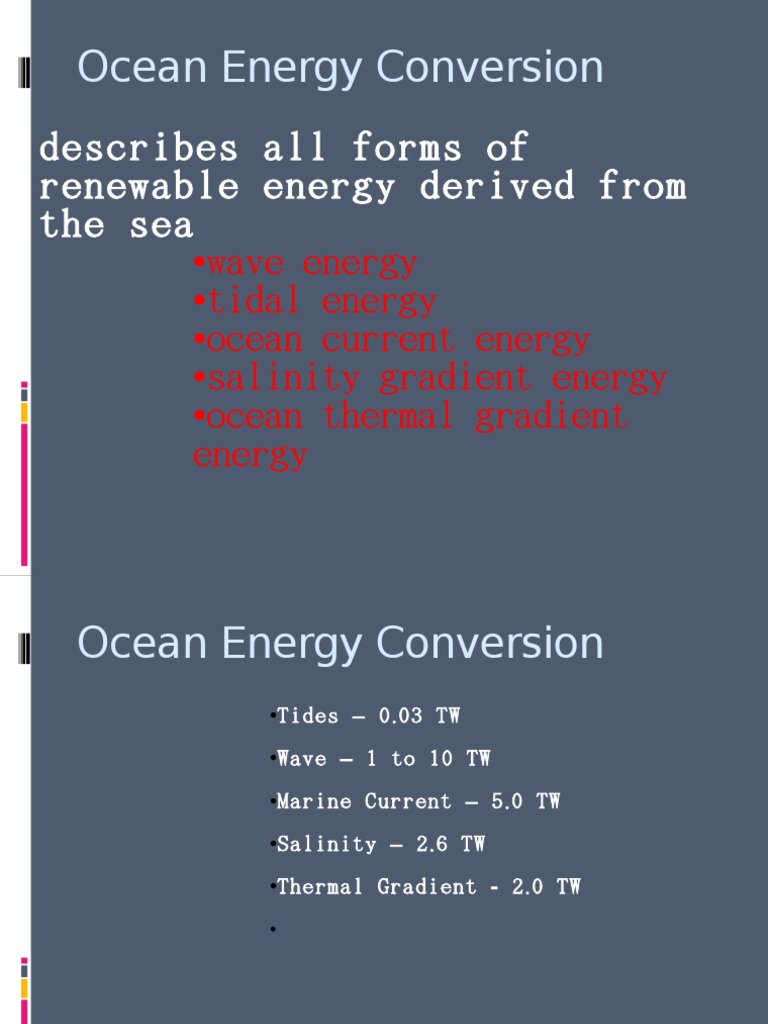 Ocean Energy Conversion: Describes All Forms of Renewable Energy ...
