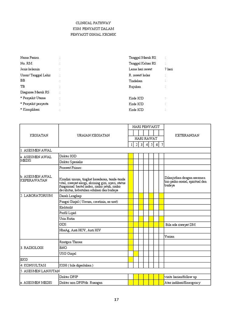 Clinical Pathway CKD | PDF