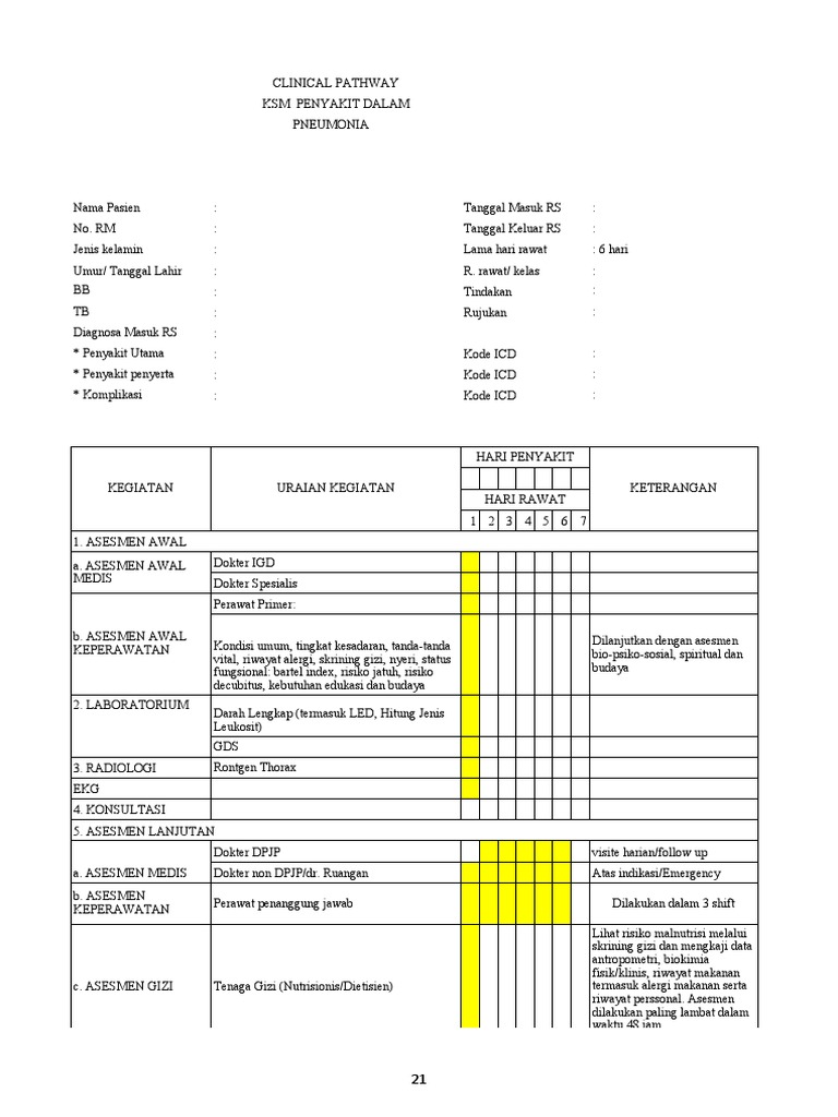 Clinical Pathway Pneumonia Dws | PDF