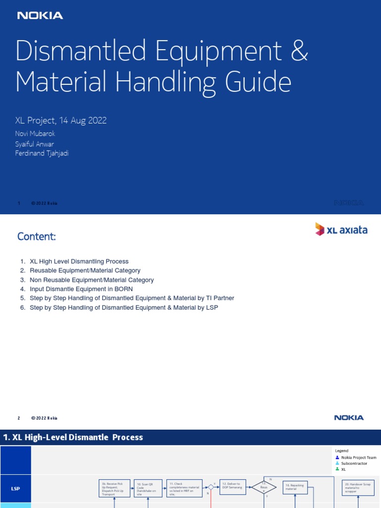 MOP Dismantle Equipment - v.3.1 | PDF | Telecommunications Engineering ...