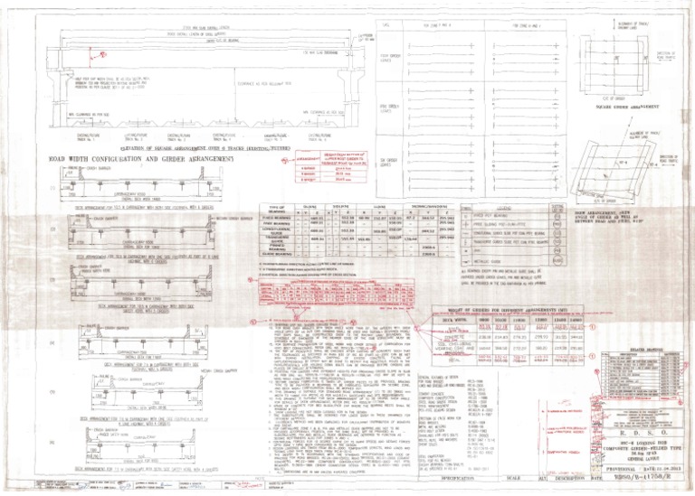 36 Rdso B 11758 R | PDF