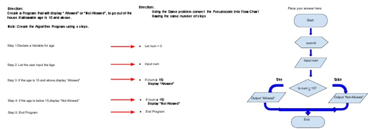 Activity No.6 Flowchart | PDF | Computer Programming | Applied Mathematics