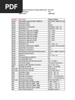 Delta FAR 117 Quick Reference Guide | PDF | Mobile App | Delta Air Lines