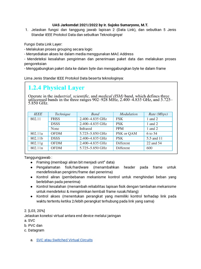 Belajar UAS Jarkomdat | PDF | Metode & Bahan Ajar | Teknologi & Rekayasa