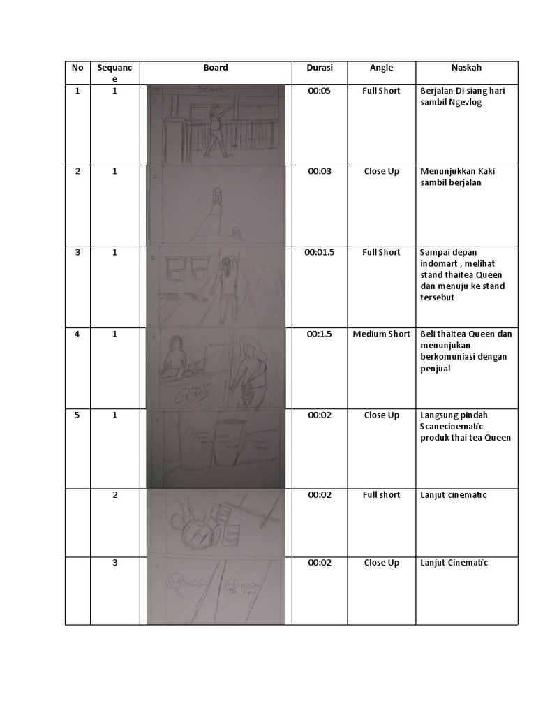 Storyboard Kel 20 | PDF