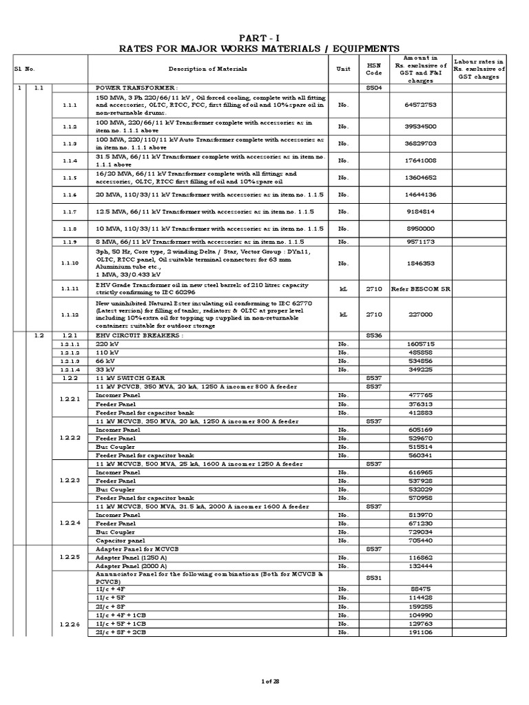 KPTCL - Part-I - Material Portion | PDF | Switch | Transformer