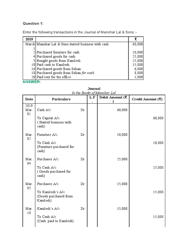 Journal Entries | PDF | Debits And Credits | Market (Economics)