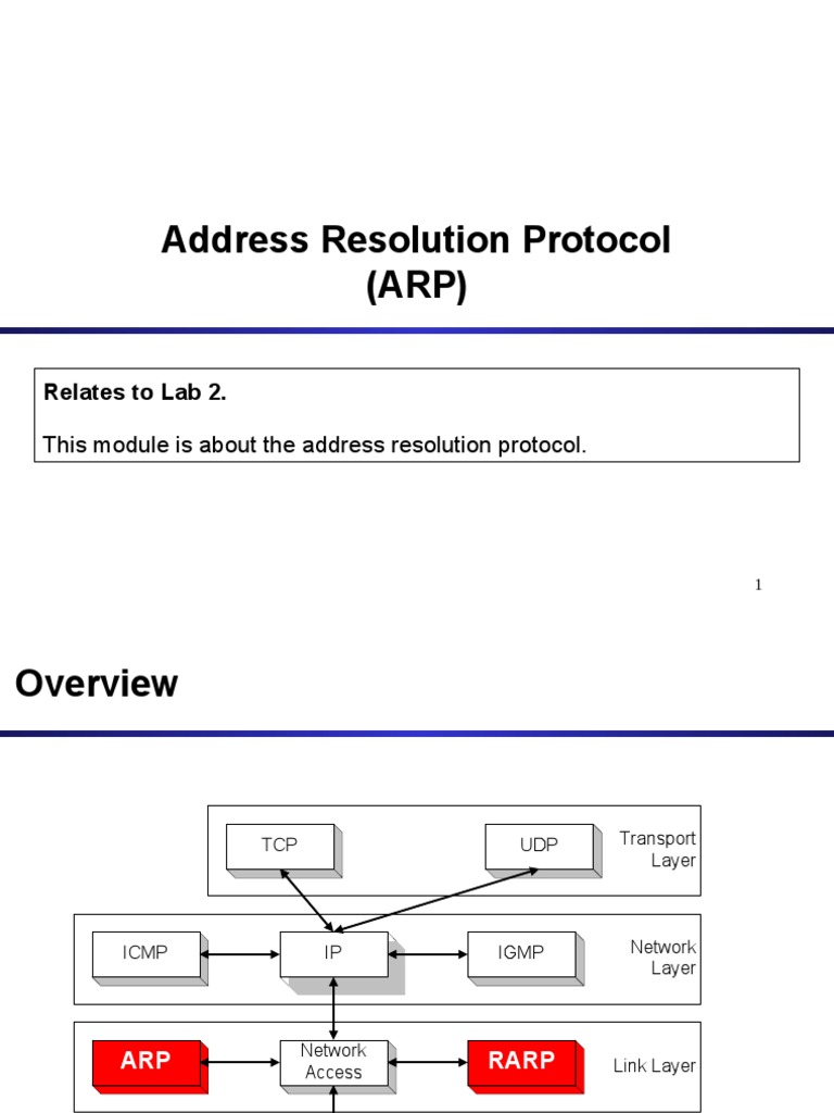 Address Resolution Protocol (ARP) : Relates To Lab 2 | PDF | Internet ...