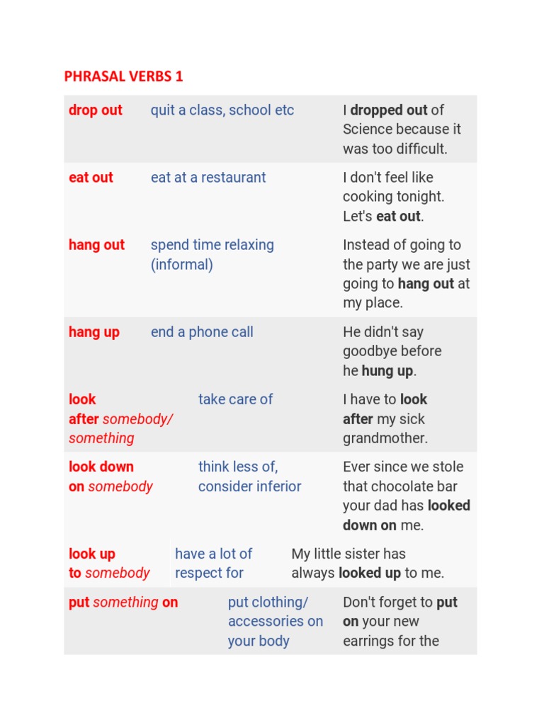 Phrasal Verbs 1 Pdf