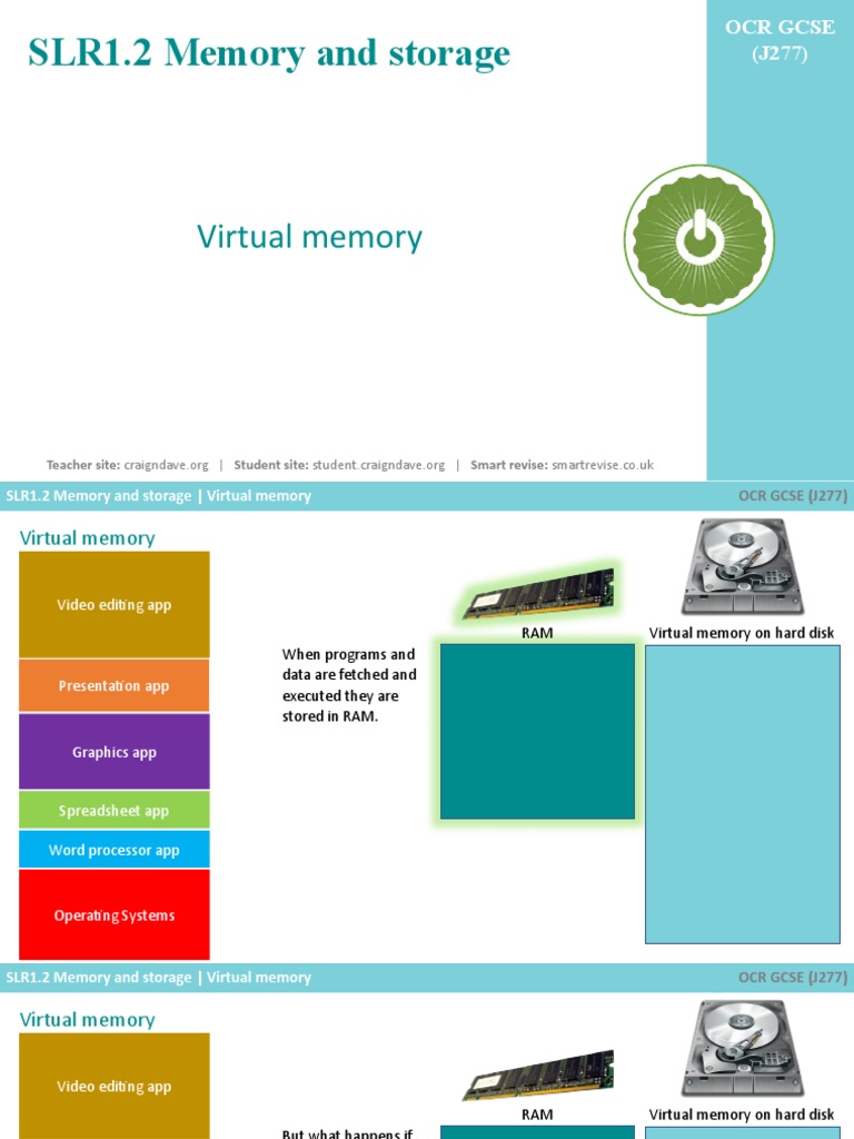 Ocr Gcse Virtual Memory Guide Pdf Computer Data Storage Random Access Memory