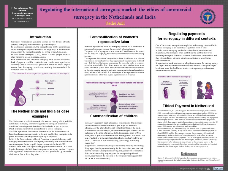 08-Poster by Sachu Anil Group 9 | PDF | Surrogacy | Social Institutions