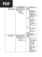 Askep RESIKO INFEKSI | PDF