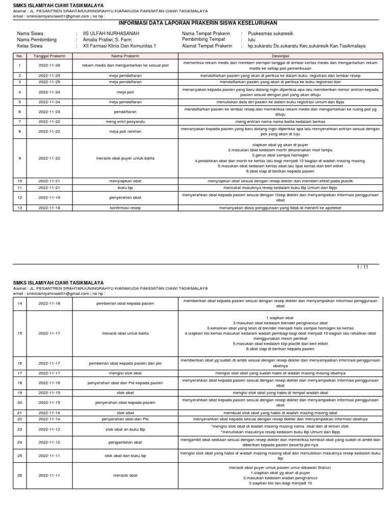 Laporan Data Prakerin Siswa Keseluruhan IIS ULFAH NURHASANAH | PDF