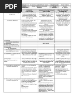 Visual Vertigo Analog Scale | PDF | Vertigo | Nature