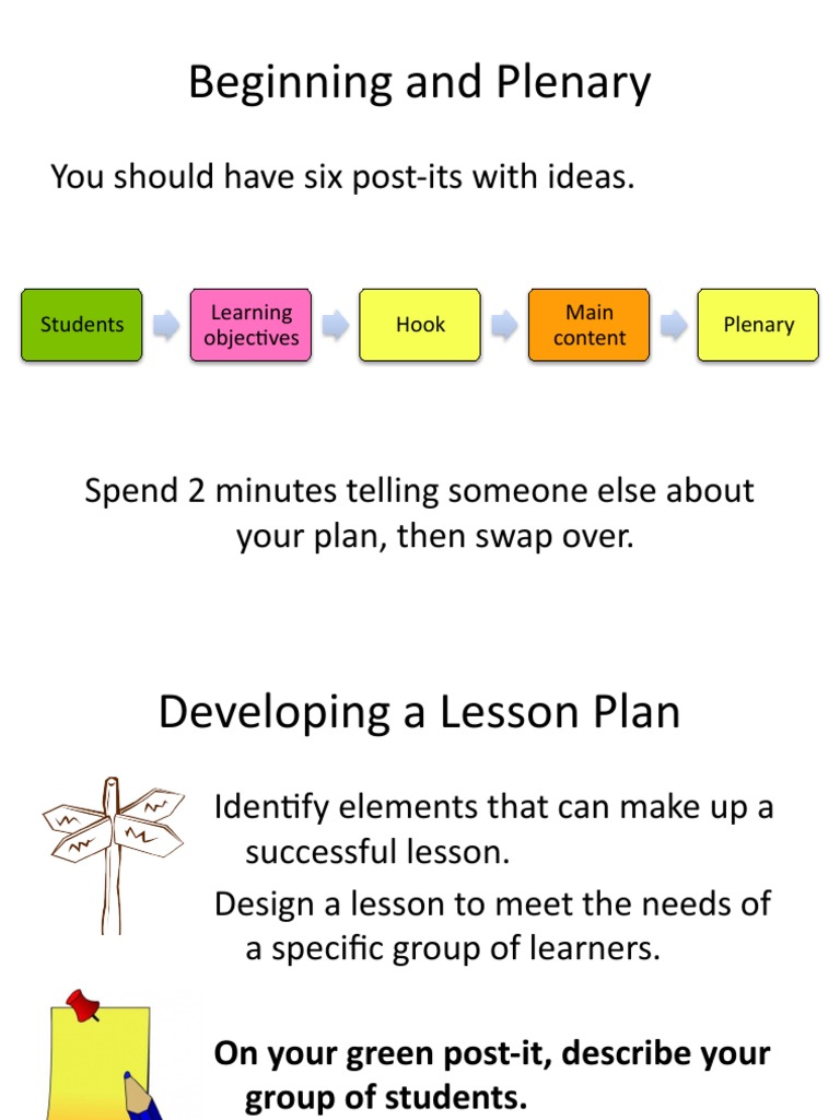 Lesson Planning and Structure Guide | PDF | Teaching Method | Lesson Plan