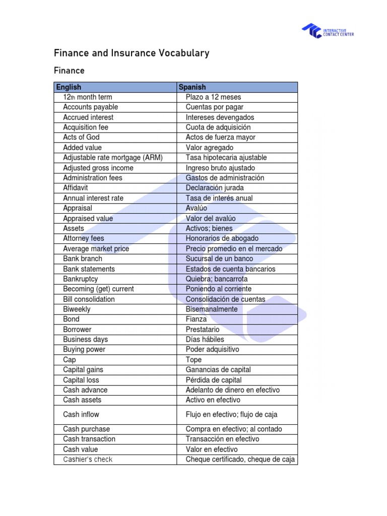 Finance and Insurance Glossary | PDF | Bolsa | Arrendamiento