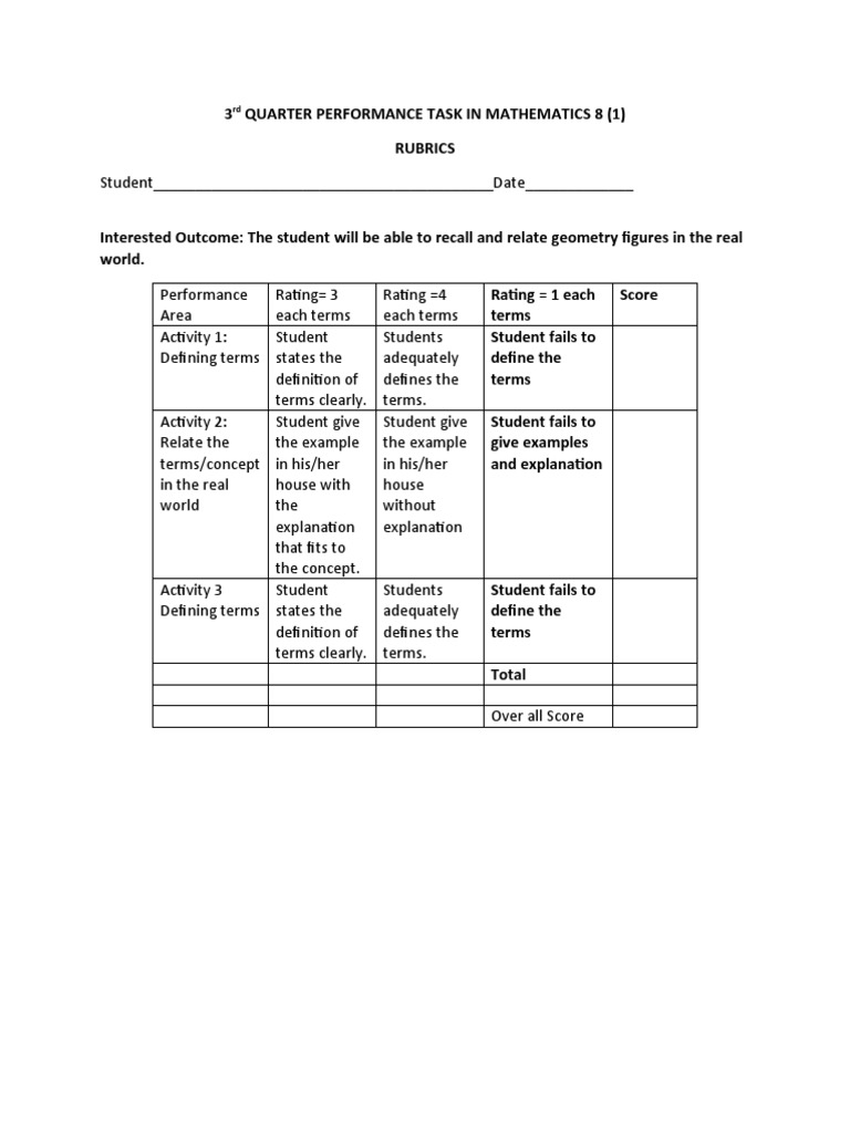 3rd Quarter Performance Task 1 Rubrics | PDF | Line (Geometry ...
