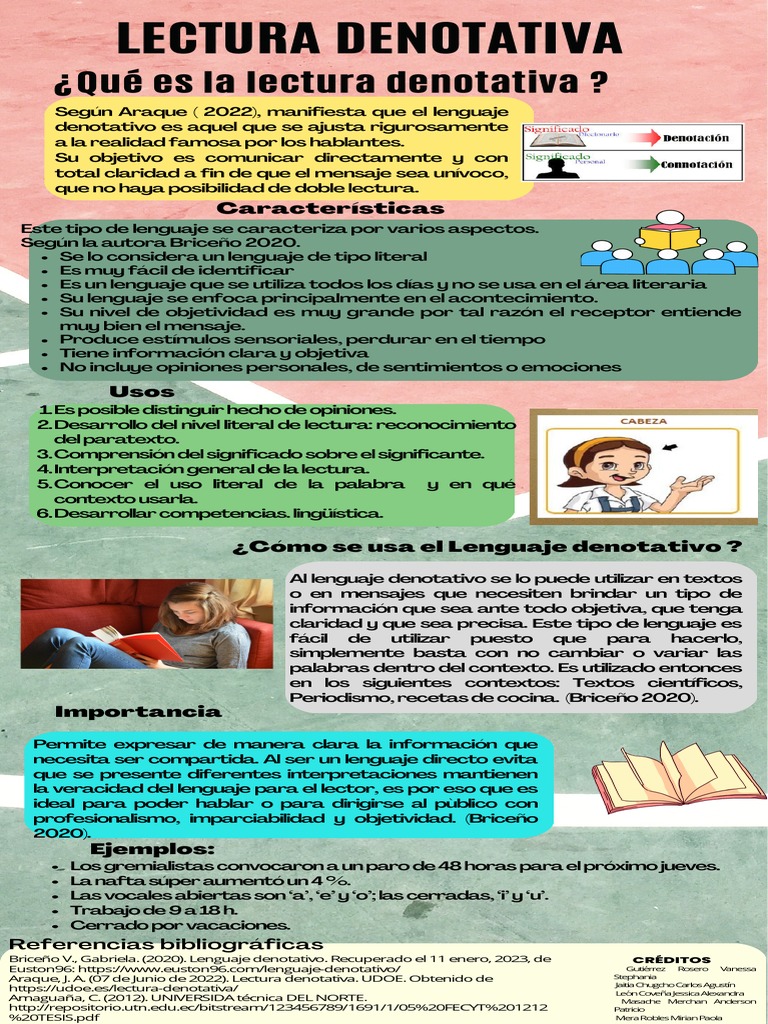 Lectura Connotativa y Denotativa | PDF | Las emociones | Comunicación