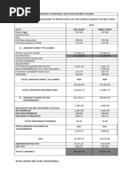 Security Guard Cost Distribution | PDF | Finance & Money Management